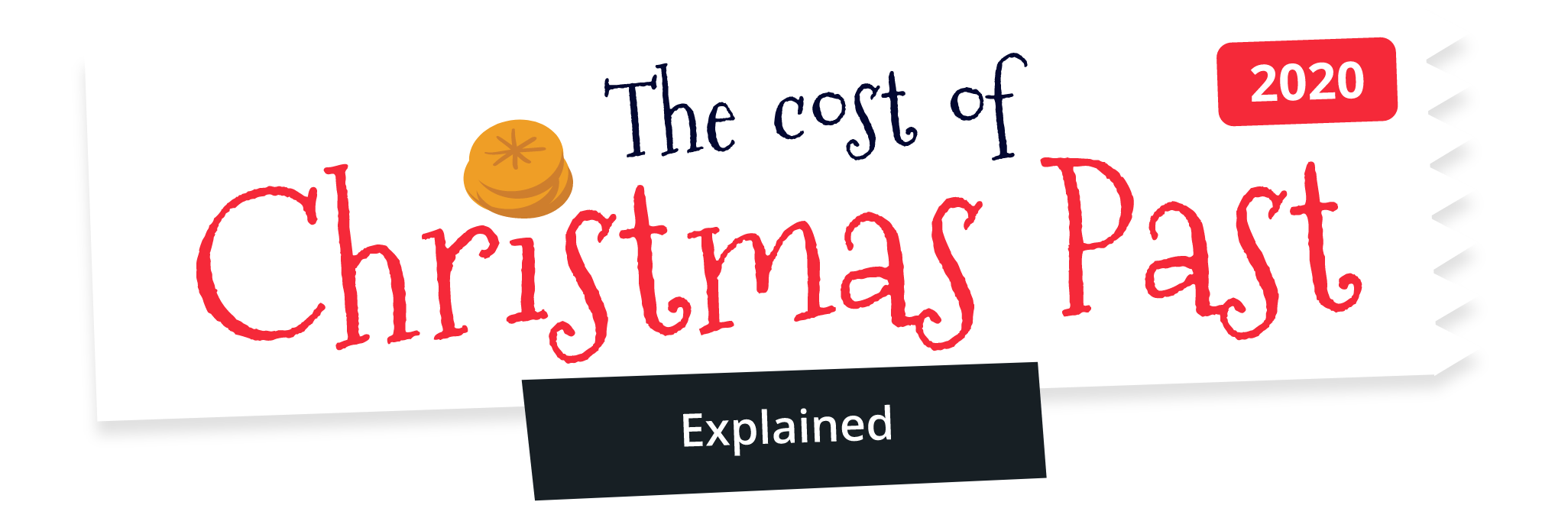 The Cost of Christmas Past 2020 | Hillarys