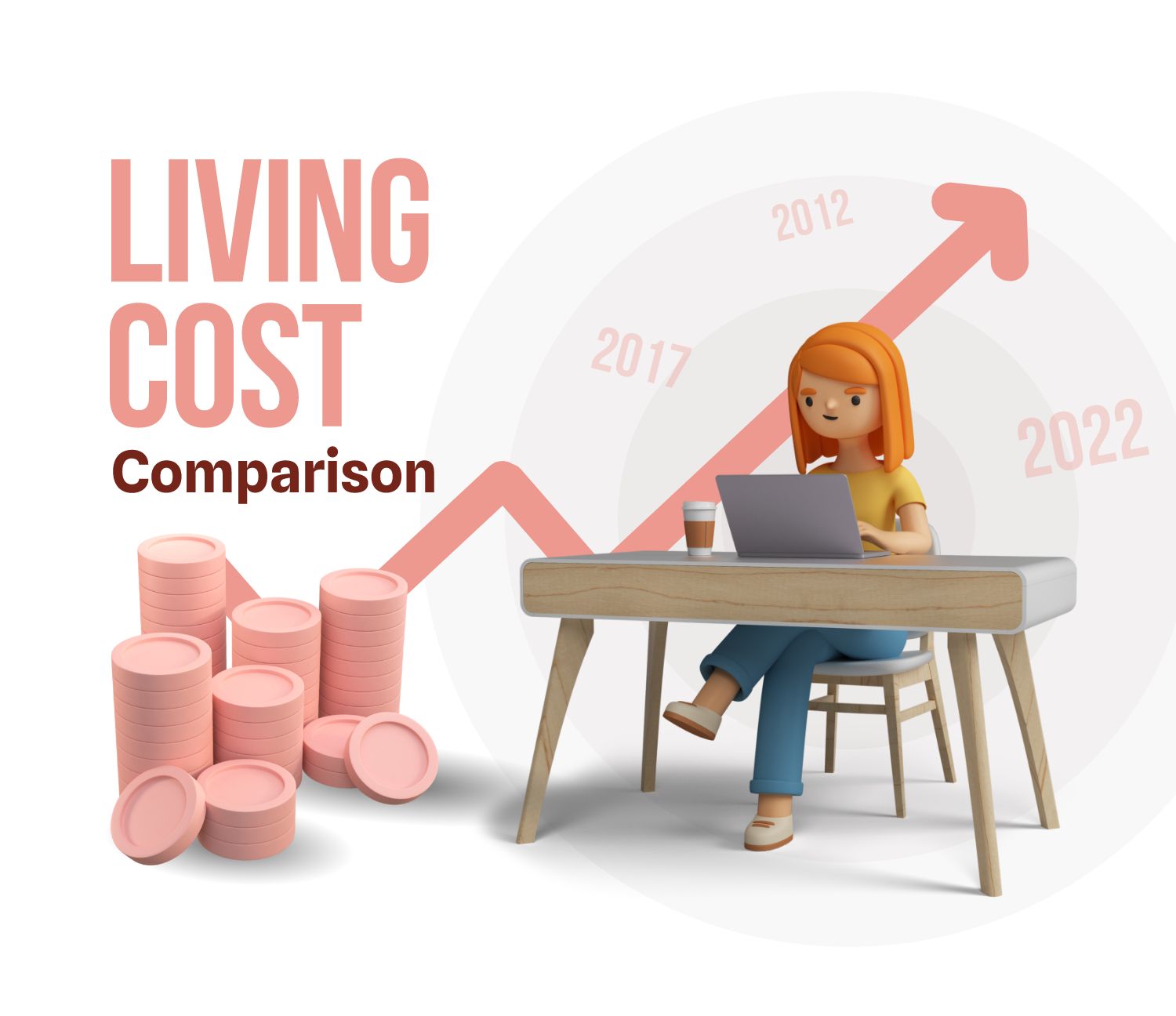 Living Cost Comparison Tool | Hillarys